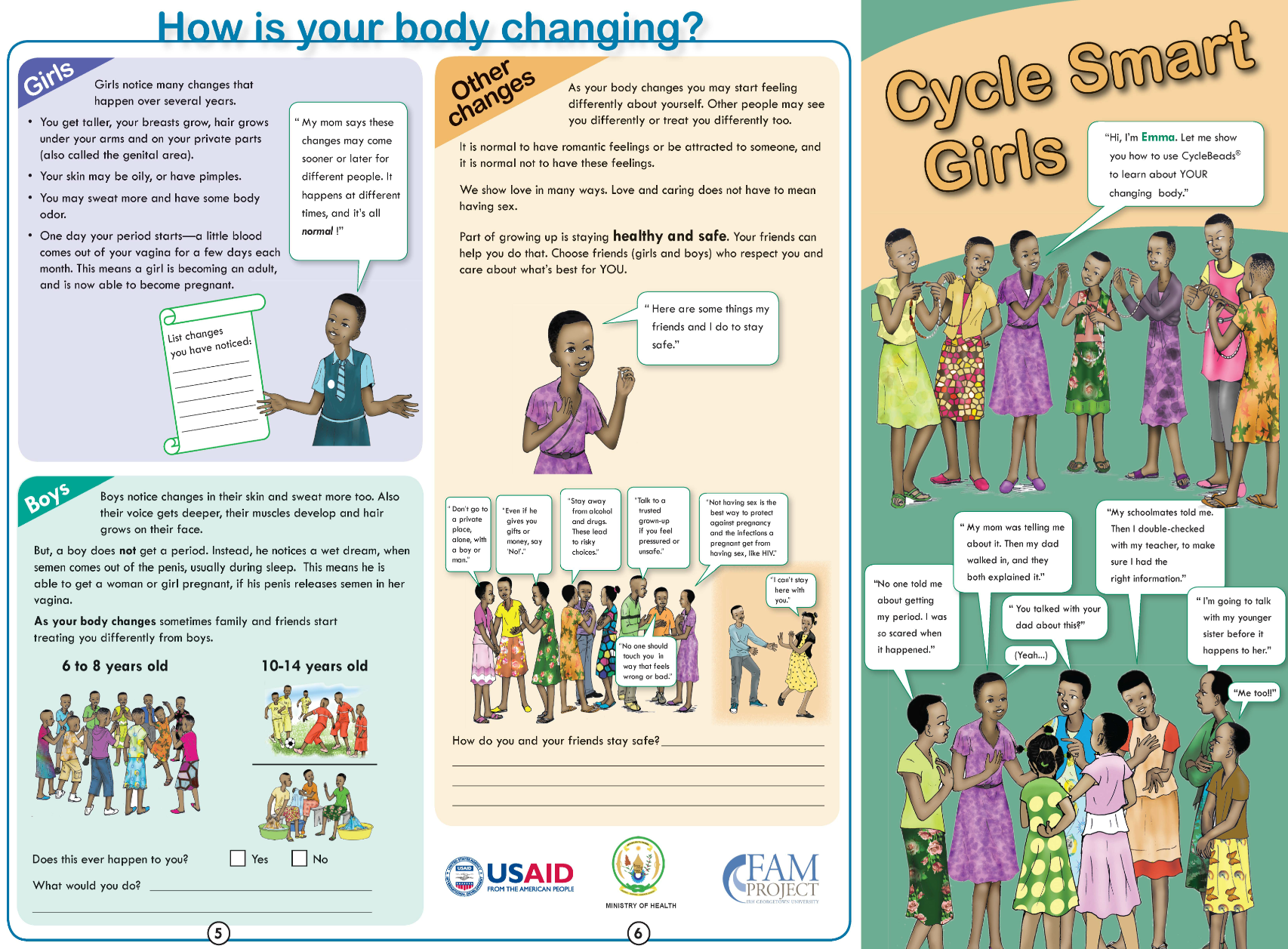 CycleSmart_Brochure_copy - Institute for Reproductive Health