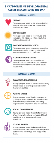 DAP_assets_graphic - Institute for Reproductive Health