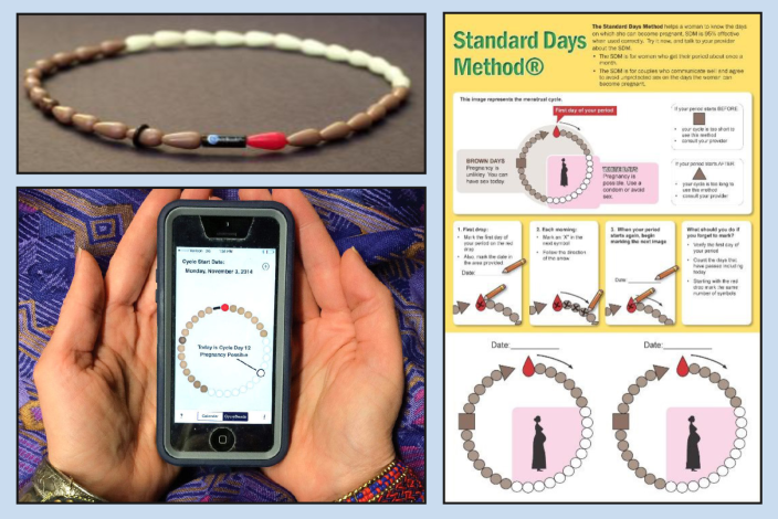 Standard Days Method